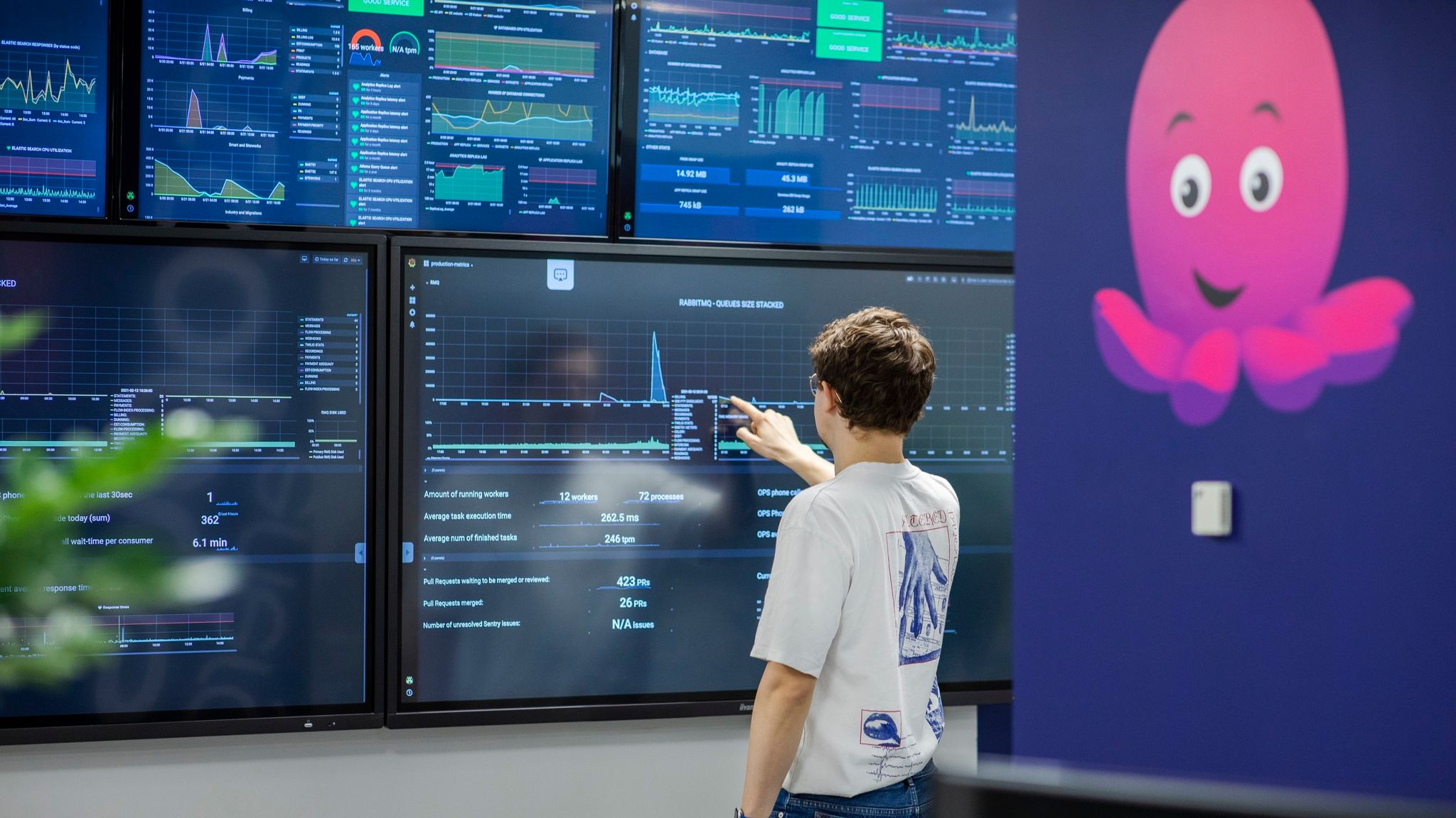 Kraken Technologies: The AI Platform Powering Clean Energy